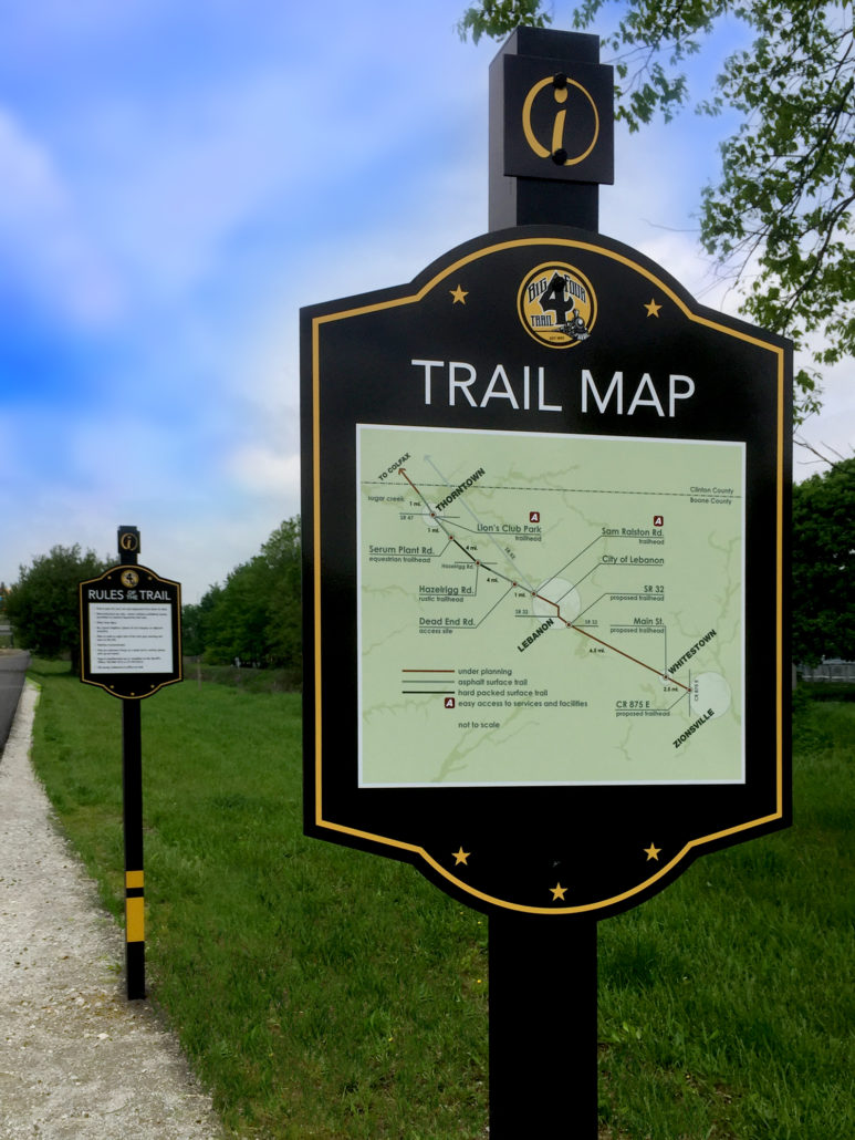 Engaging with Wayfinding | Signworks